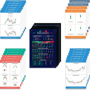 100+ Stock Market Technical Analysis Chart Patterns | Candlestick ...