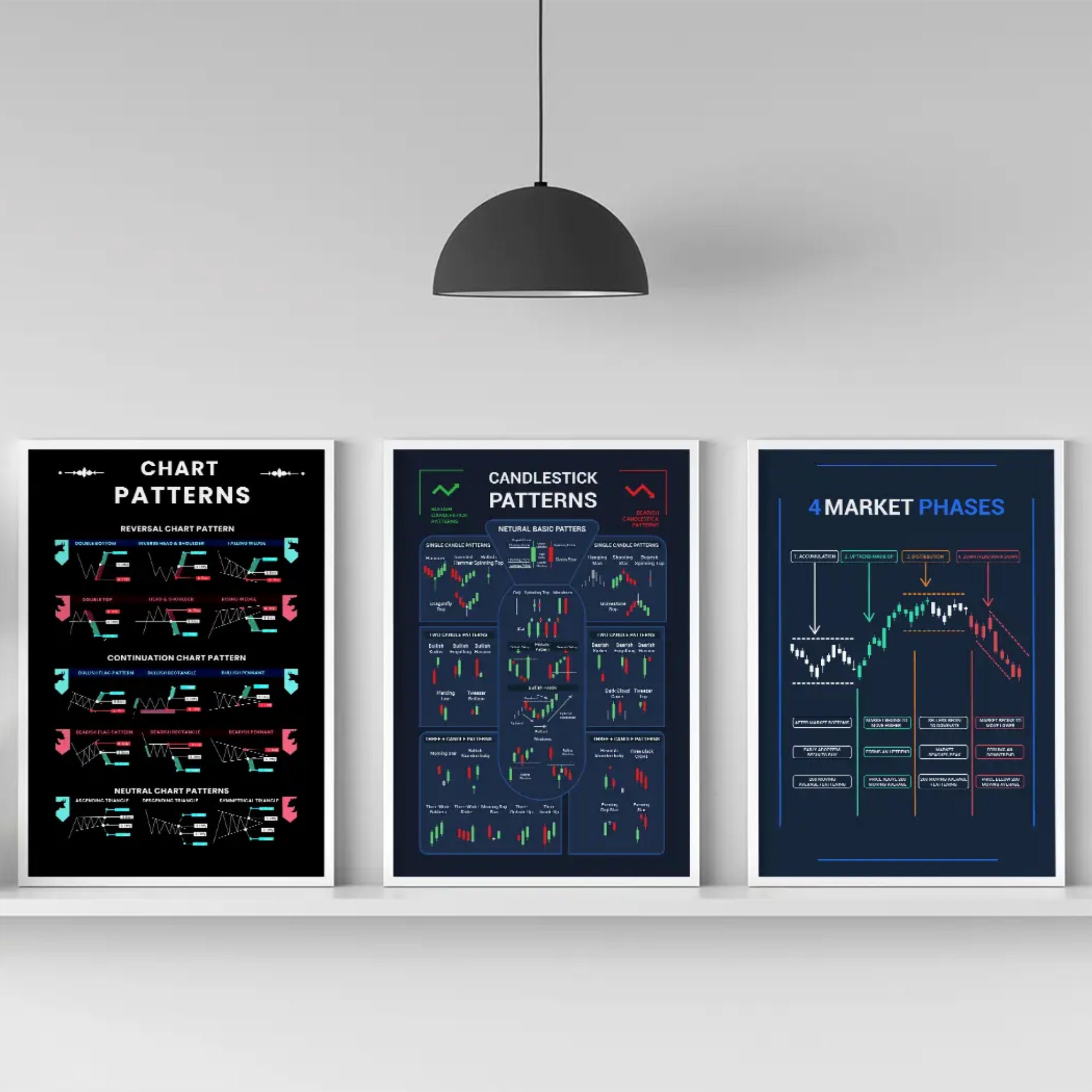 500+ Power of Trading Chart Patterns: A Quick Guide to Technical ...