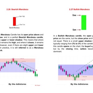 53: Candlesticks Chart Pattern Strategies, All in One Price Action ...