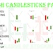500 Power of Trading Chart Patterns: A Quick Guide to - Etsy