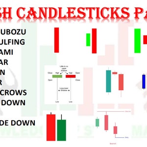 500+ Power of Trading Chart Patterns: A Quick Guide to Technical ...