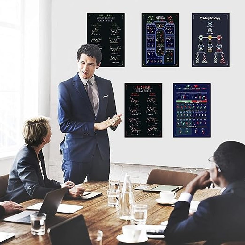 100+ Stock Market Technical Analysis Chart Patterns | Candlestick ...