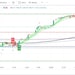 1 - 5 Min Fast: Best Scalping Buy/sell Indicator Work in All Market ...