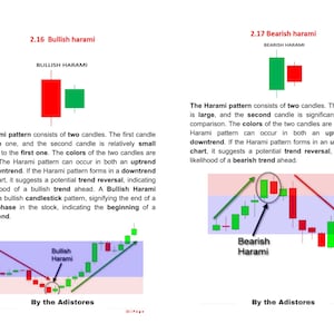 53: Candlesticks Chart Pattern Strategies, All in One Price Action ...