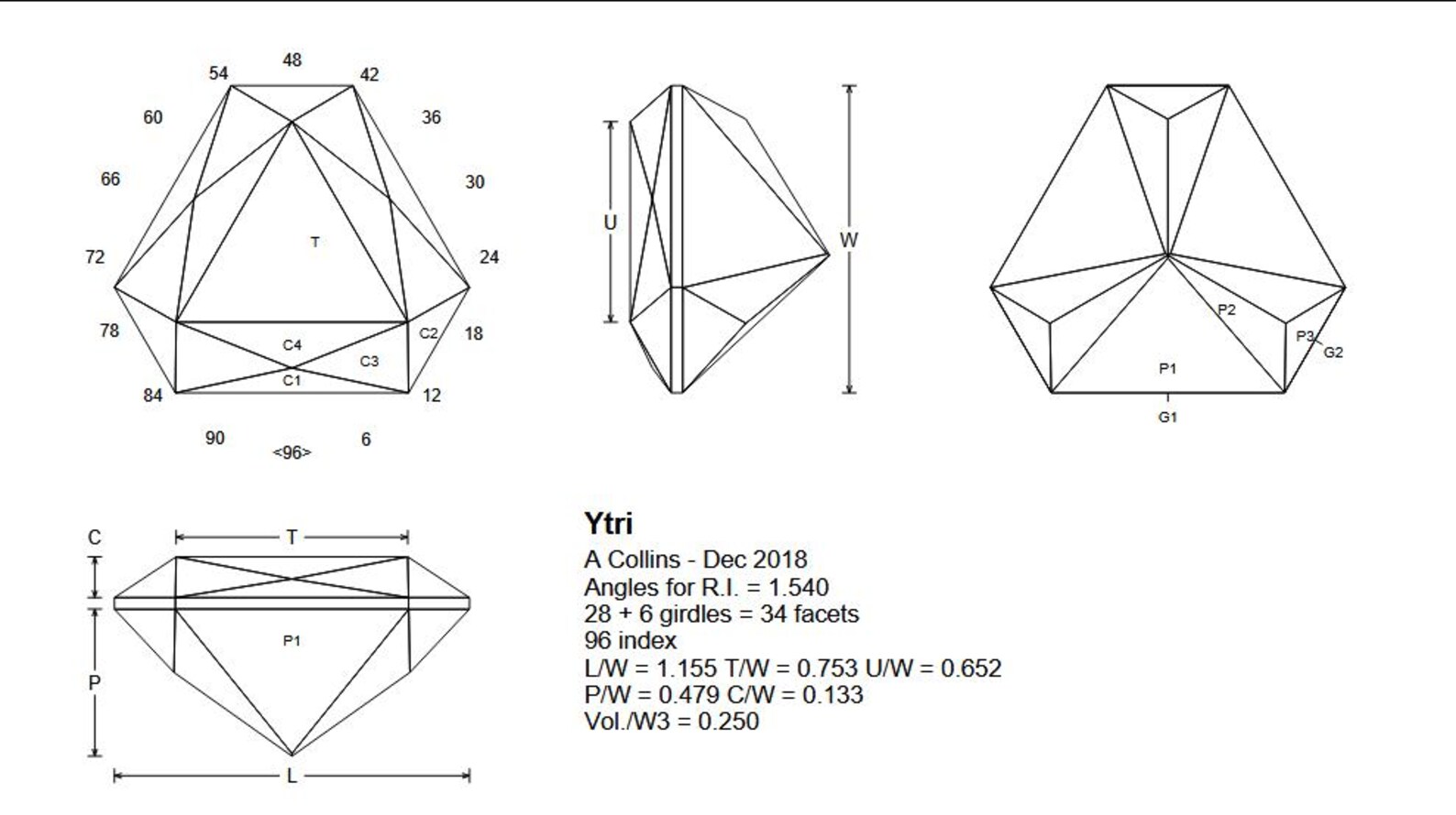Collins Ytri Faceting Diagram | Round Gem Cutting Pattern | 96-facet ...