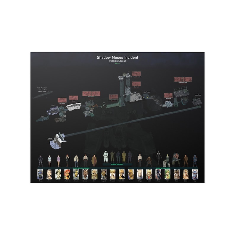 Shadow Moses Island Map - Etsy