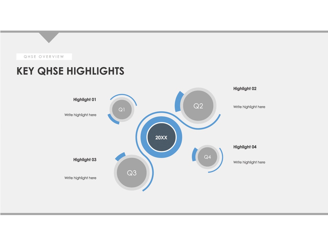 QHSE Annual Report Presentation Powerpoint Template - Etsy