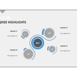QHSE Annual Report Presentation Powerpoint Template - Etsy