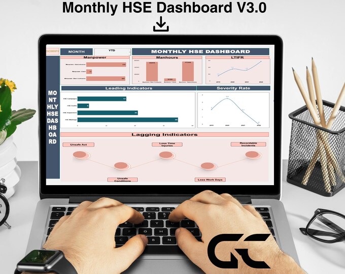 Safety Key Performance Indicator Dashboard With Injury Cost | HSE Monthly KPI | HSE Dashboard ...