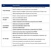 Construction Waste Management Plan Template - Etsy