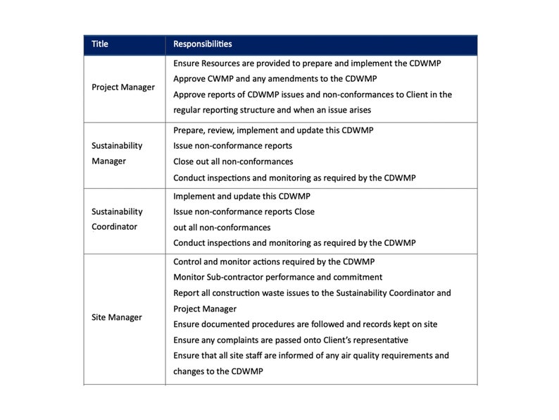 Construction Waste Management Plan Template - Etsy