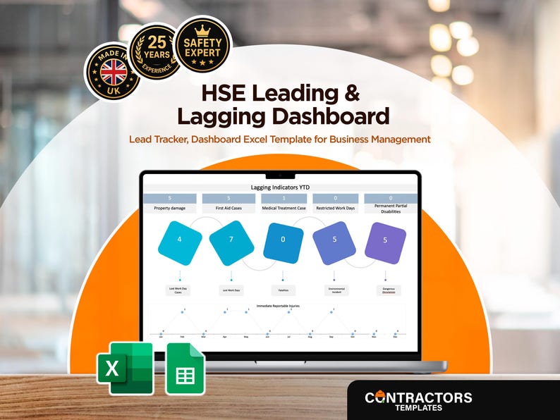 HSE Leading and Lagging Excel Dashboard, Lead Tracker, Dashboard Excel ...