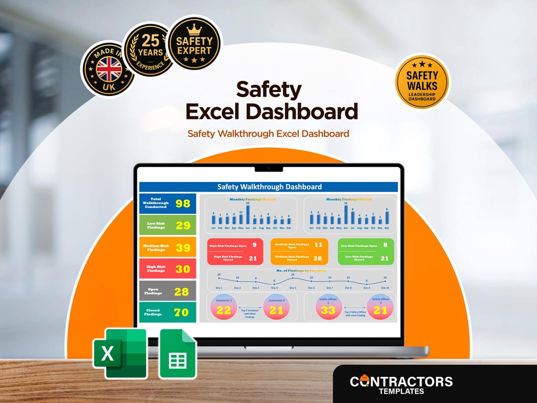Safety Excel Dashboard Template | Track Incidents, Compliance ...