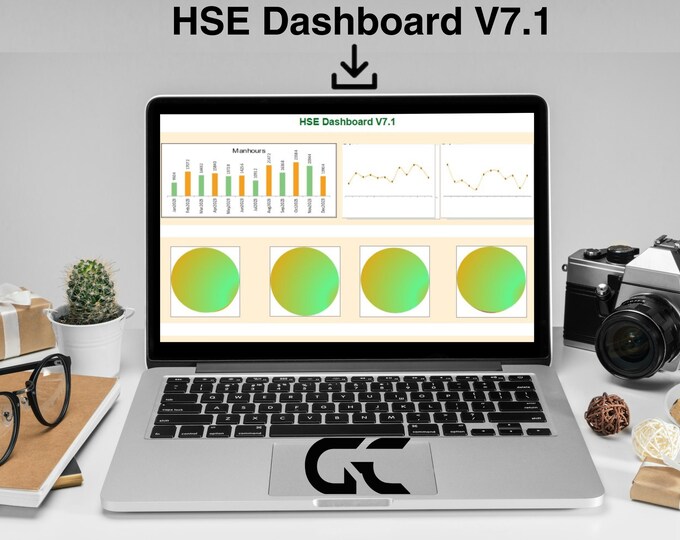 Safety Key Performance Indicator Dashboard With Injury Cost | HSE ...