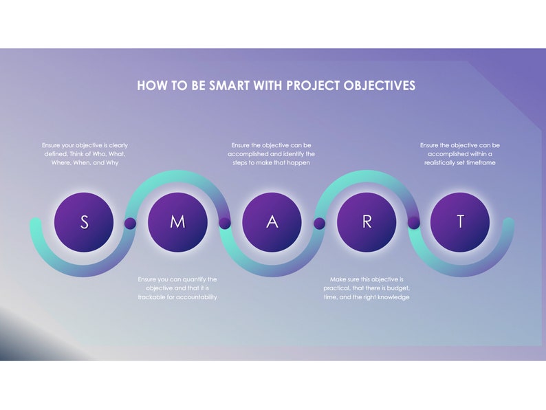 QHSE Smart Goals Powerpoint Presentation Template - Etsy
