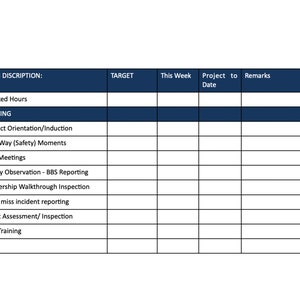 Project HSE Plan Word Template - Etsy Canada