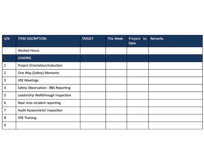 Project HSE Plan Word Template - Etsy
