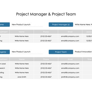 Project Management Powerpoint Presentation Template | Editable Project ...