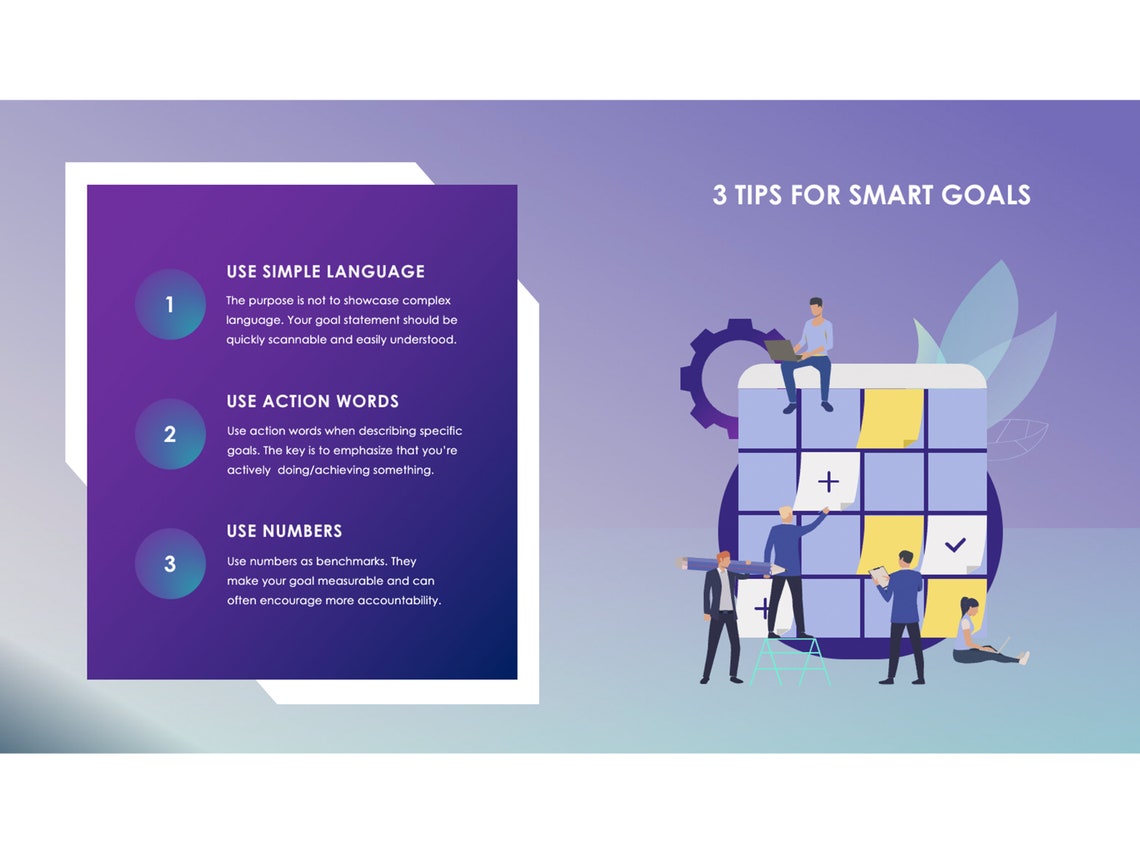 QHSE Smart Goals Powerpoint Presentation Template - Etsy