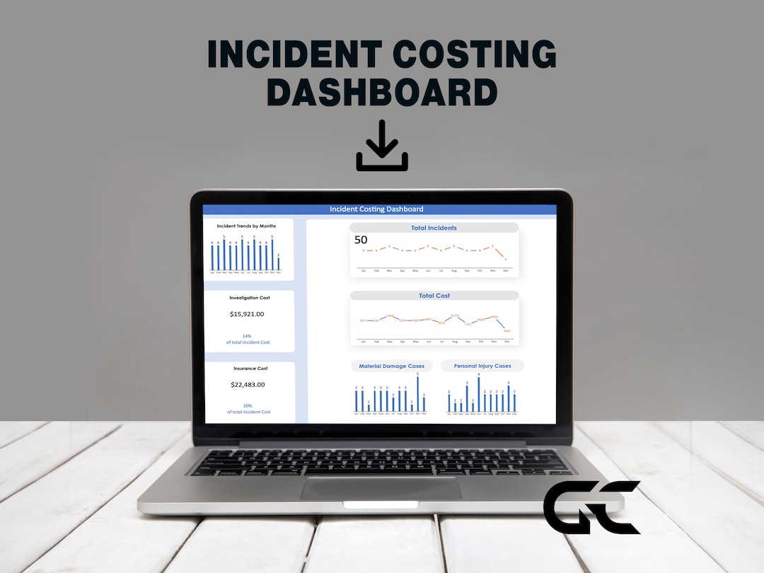 Incident Costing Excel Dashboard, Incident Reporting Sheet, Health ...