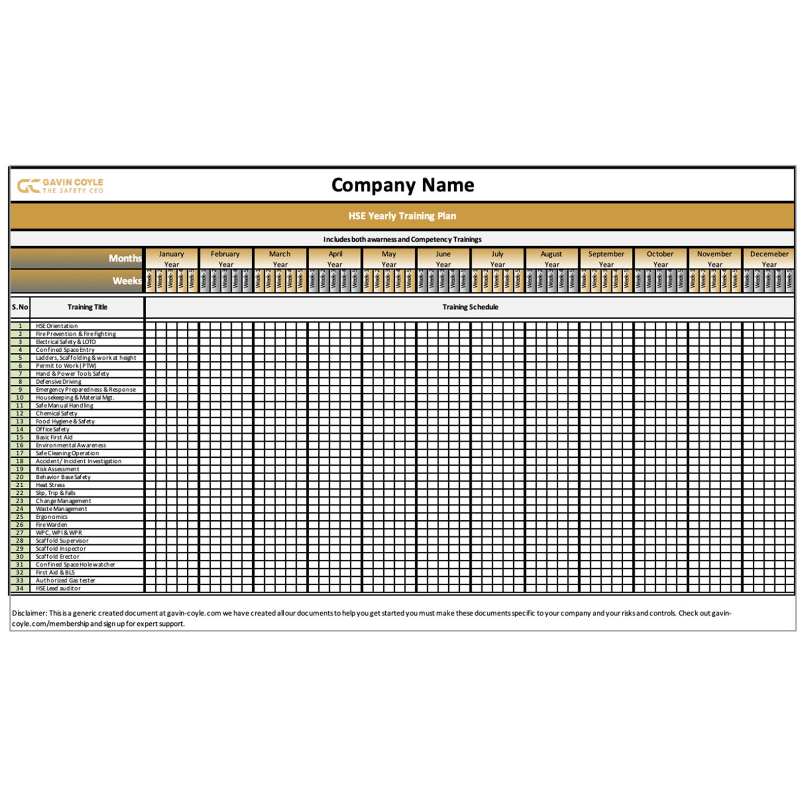 28 Health and Safety Templates - Etsy