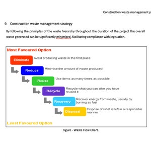 Construction Waste Management Plan Template - Etsy