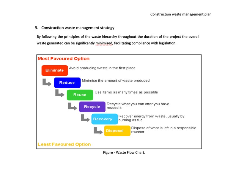 Construction Waste Management Plan Template - Etsy