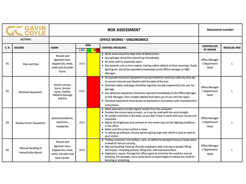 Ergonomics Risk Assessment - Etsy