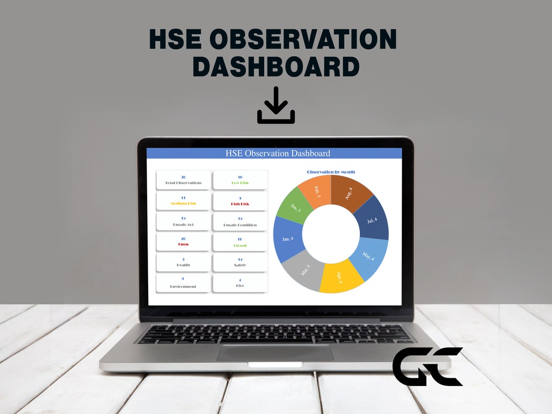 HSE Observation Excel Dashboard - Etsy Australia