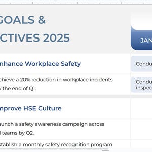 HSE Goals and Objectives 2025 Dashboard | Excel +powerpoint Templates ...