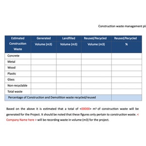 Construction Waste Management Plan Template - Etsy