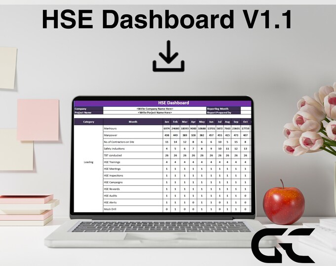 Safety Key Performance Indicator Dashboard With Injury Cost | HSE ...