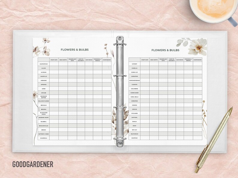 Flower Garden Seeding Chart Printable Gardening Planner Seed Starting ...