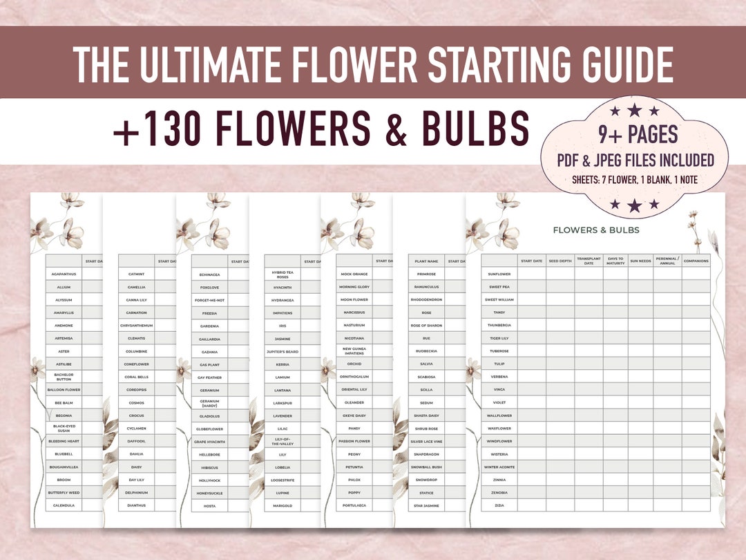 Flower Garden Seeding Chart Printable Gardening Planner Seed Starting ...