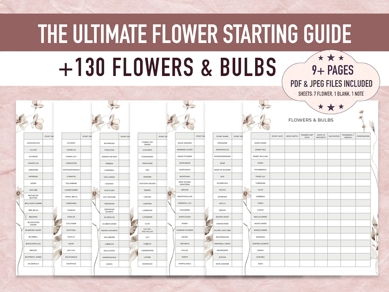 Flower Garden Seeding Chart Printable Gardening Planner Seed Starting ...