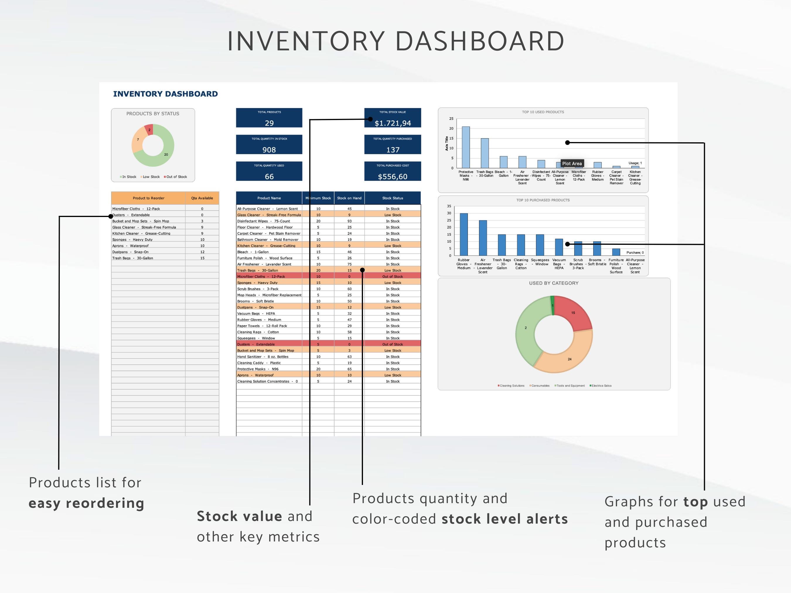Inventory Tracker Excel Template: Business Inventory Management ...