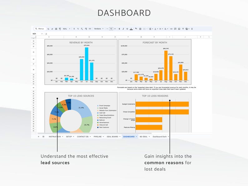 Sales Pipeline Tracker: Kanban Deal Board (google Sheets) - Etsy