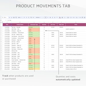 Salon Inventory Spreadsheet, Nail Salon Inventory Template, Business ...
