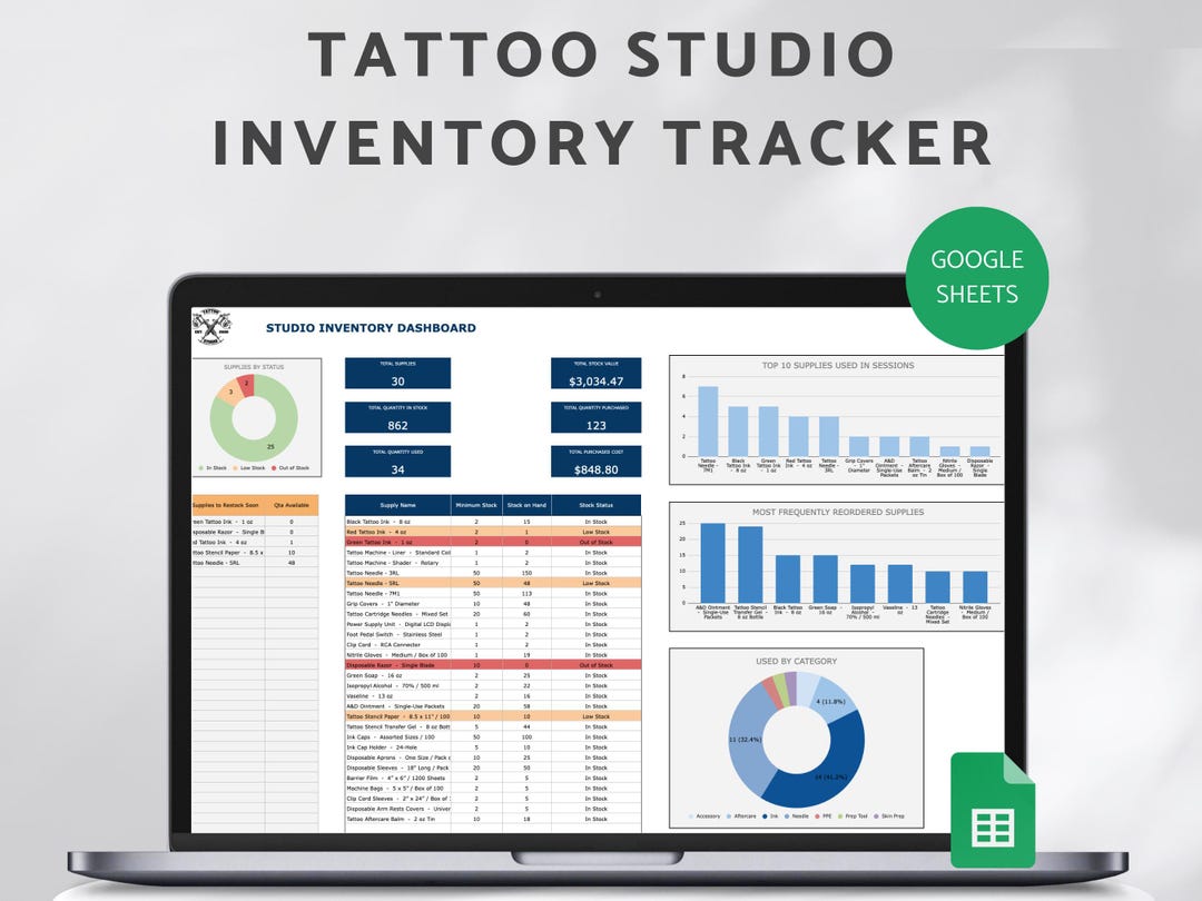 Tattoo Studio Inventory Tracker: Needle & Ink Supply Log (google Sheets ...