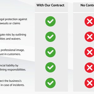 Editable Makeup Artist Contract Template: MUA Service Agreement (canva ...