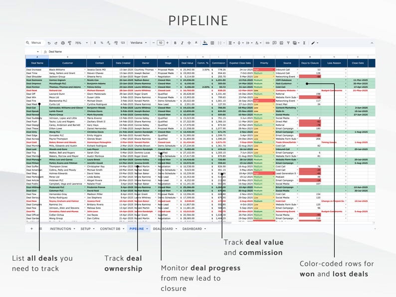 Sales Pipeline & Commission Tracker, Kanban Deal Board, Deal and Rep ...