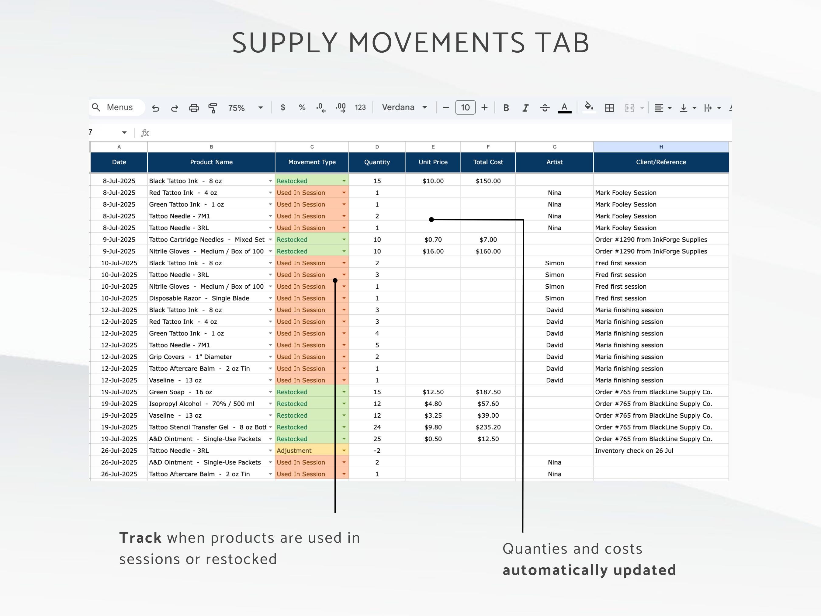 Tattoo Studio Inventory Tracker: Needle & Ink Supply Log (google Sheets ...