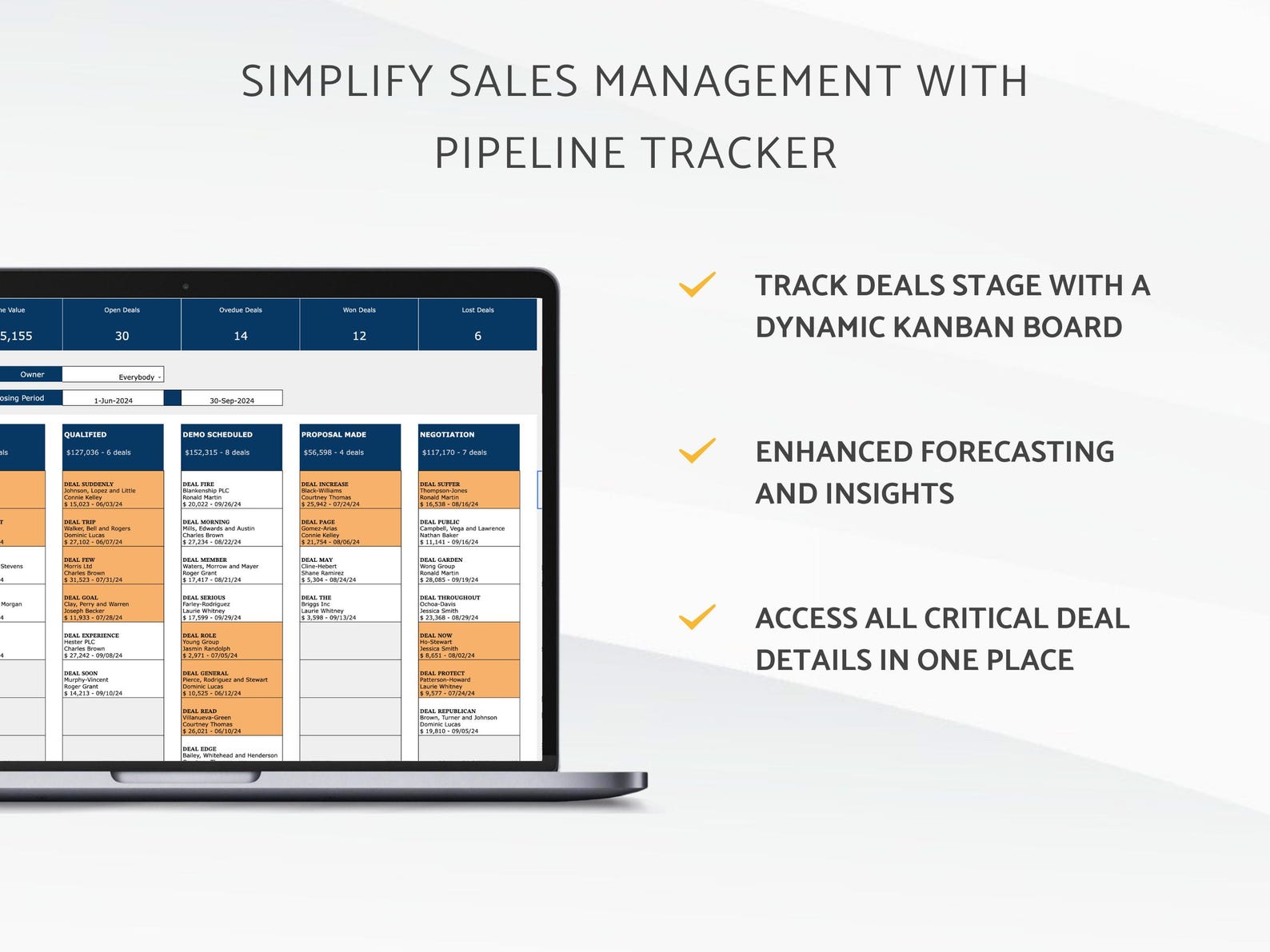 Sales Pipeline Tracker, Kanban Deal Board, Deal Tracking System, Leads ...