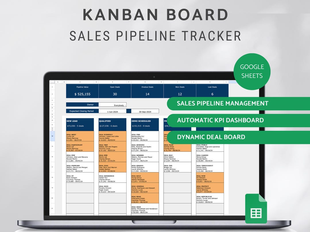 Kanban Board W/ Sales Tracker for Small Business, Sales Pipeline ...