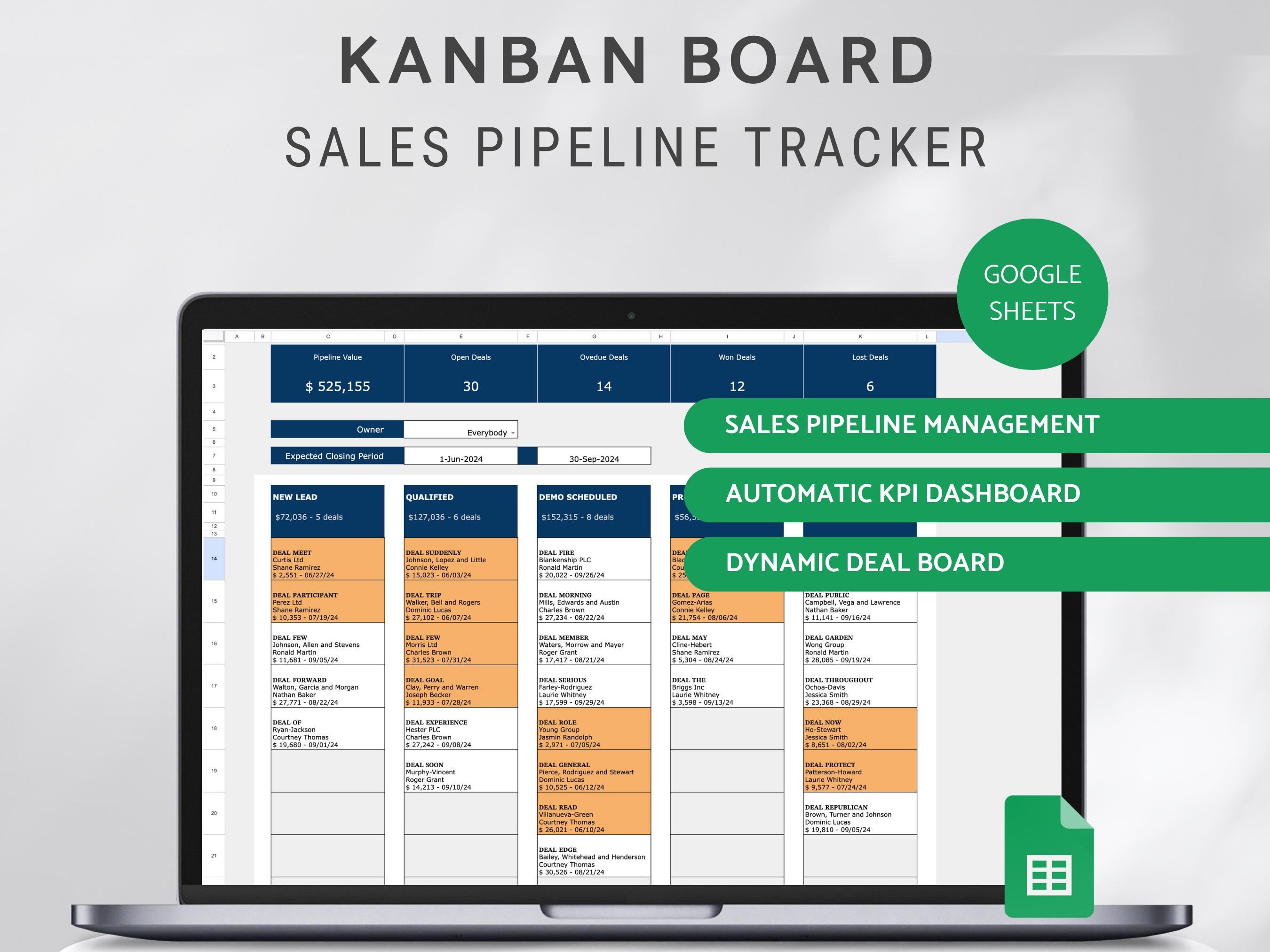 Kanban Board W/ Sales Tracker for Small Business, Sales Pipeline ...