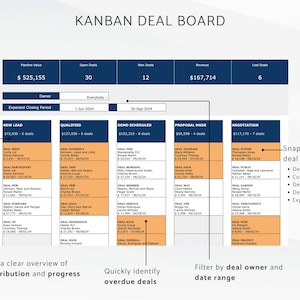 Sales Pipeline Tracker, Kanban Deal Board, Deal Tracking System, Leads ...