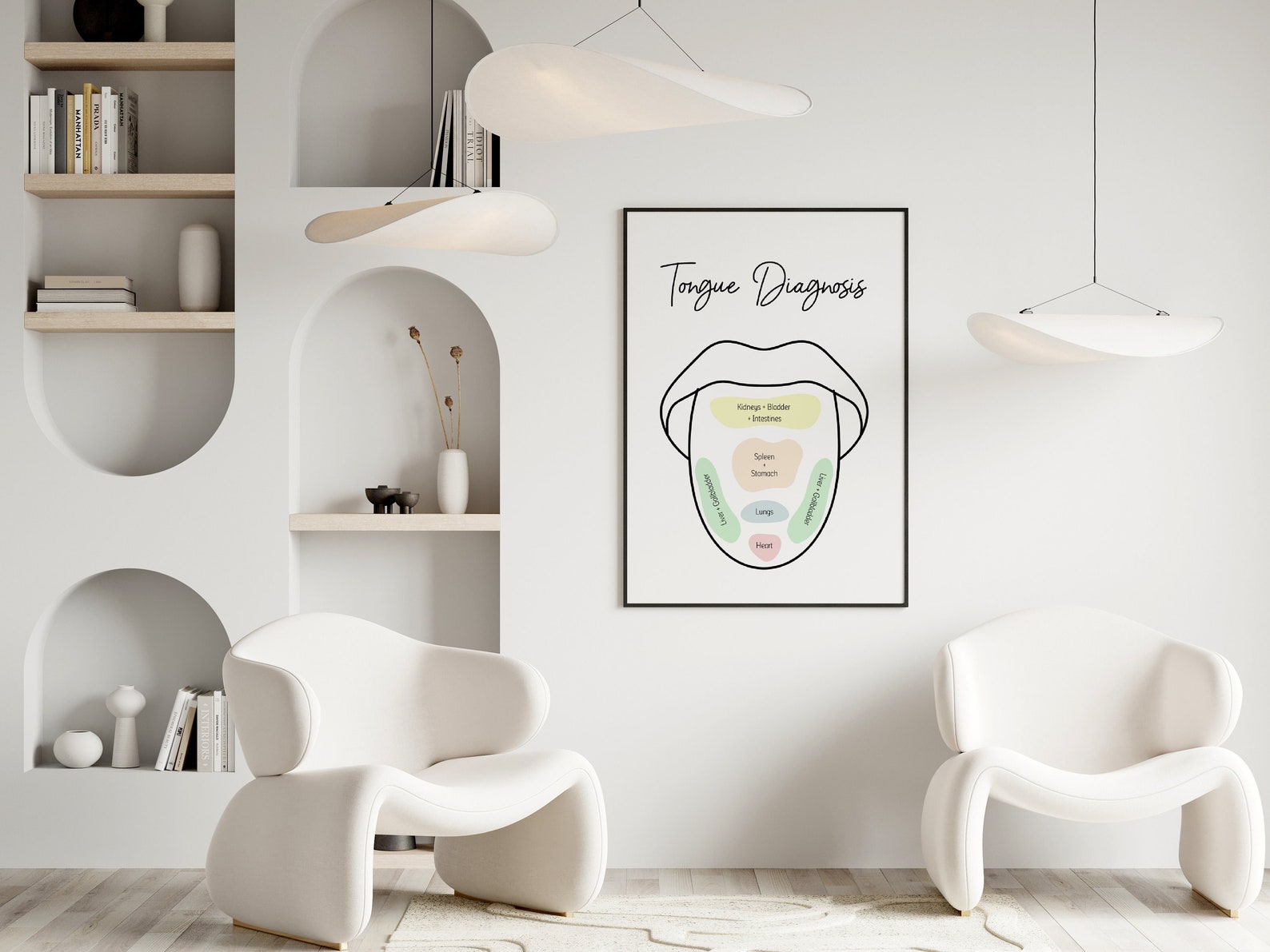 TCM Tongue Diagnosis Chart Poster, Tongue & Organs Map, Tongue ...