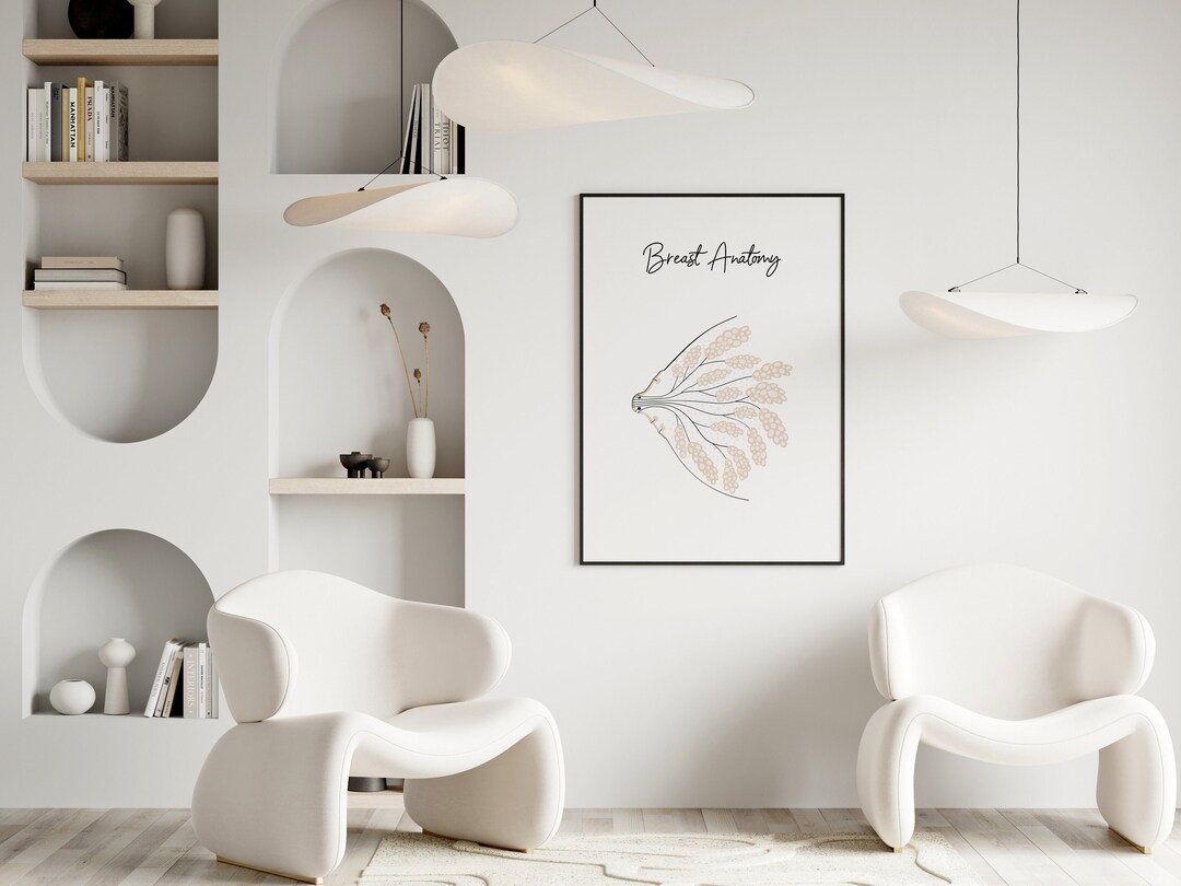 Breast Anatomy Art Print, Lactation Consultant Gift (digital Download ...
