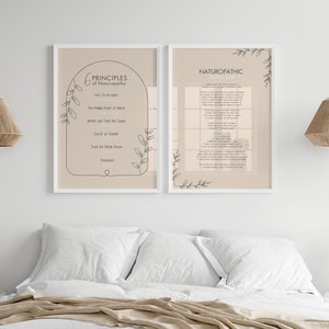 Set of 2 Naturopathic Doctor's Oath and the 6 Principles of Naturopathy ...