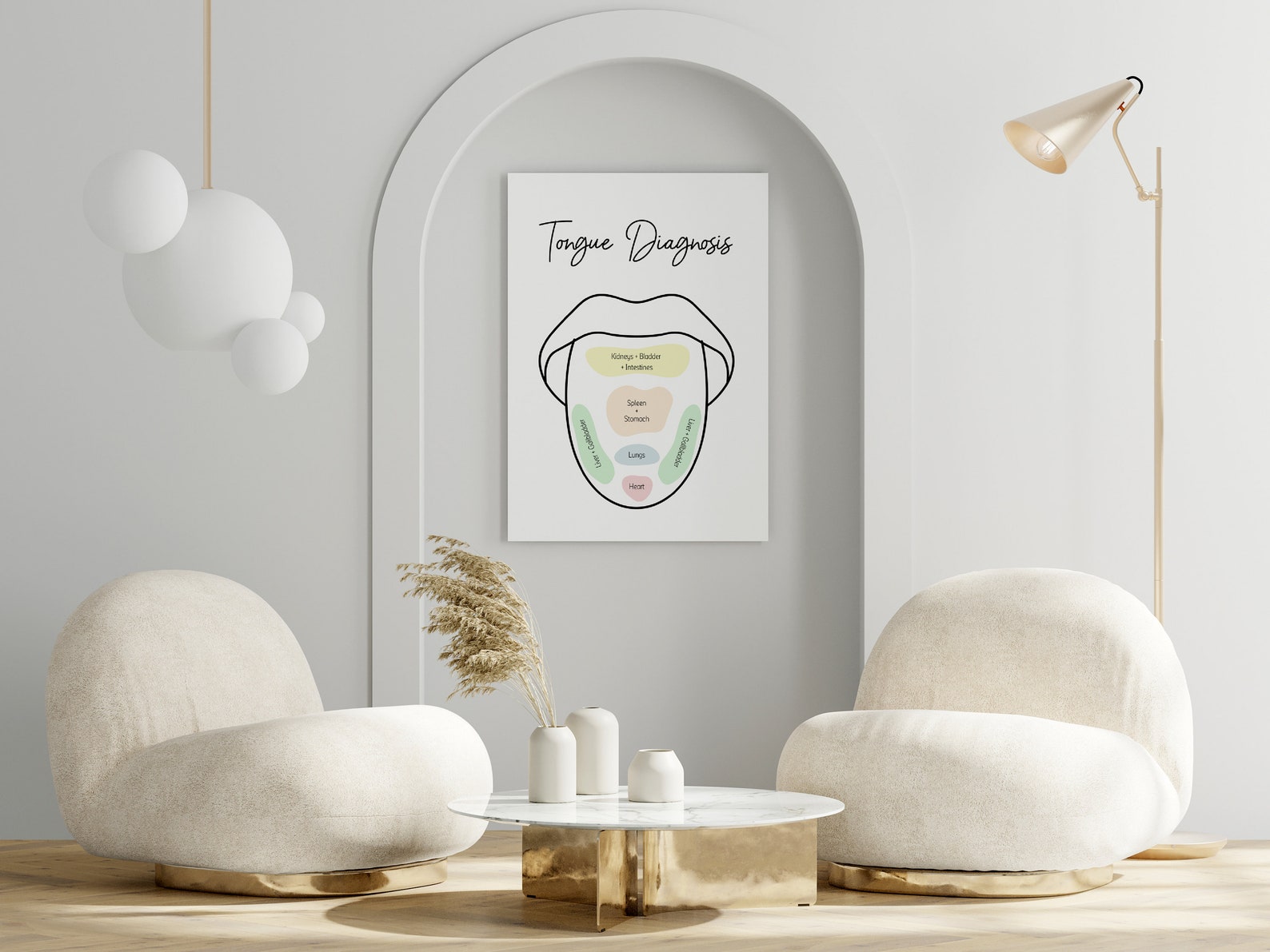 TCM Tongue Diagnosis Chart Poster, Tongue & Organs Map, Tongue ...